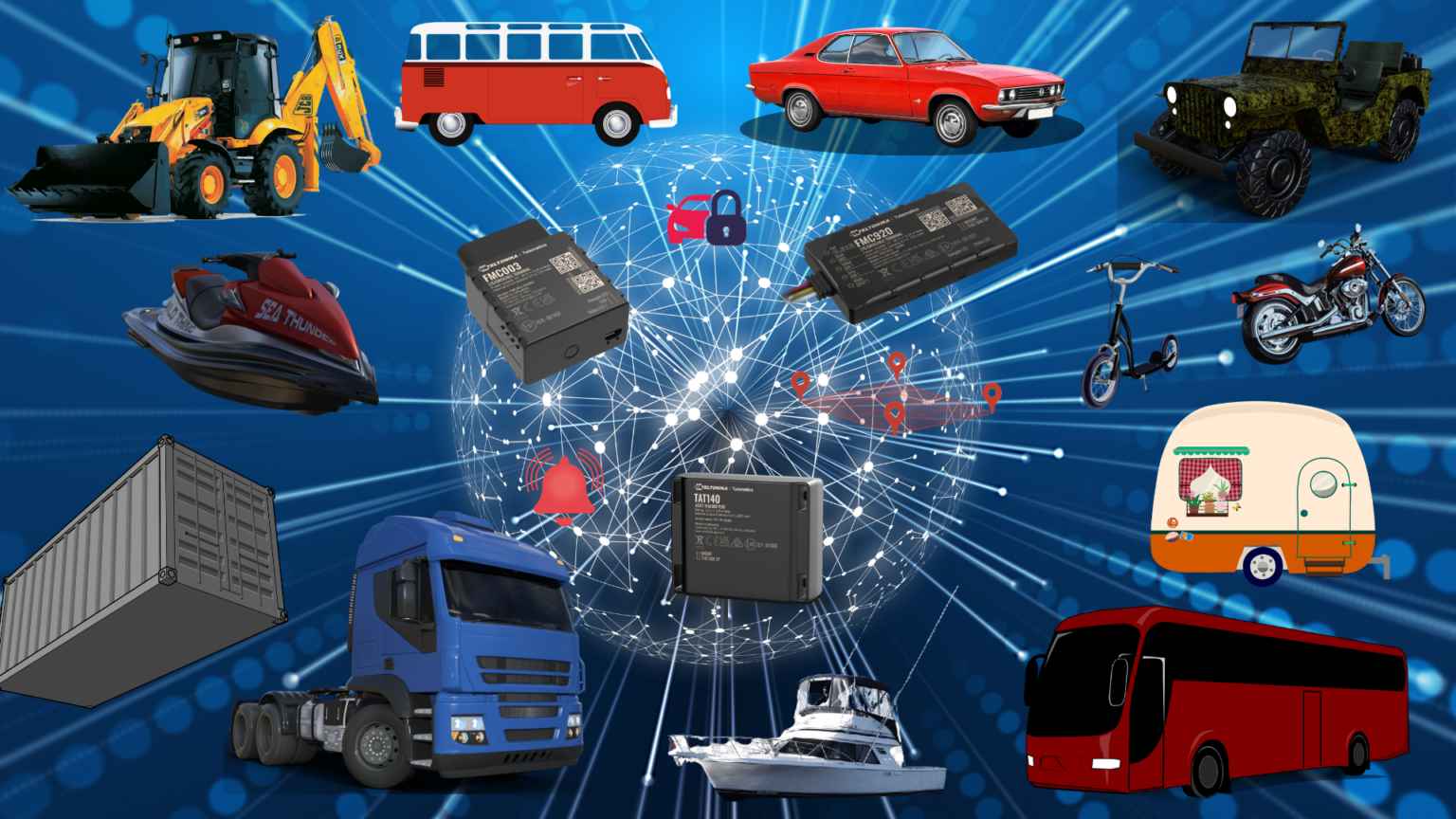 allTracking – Relax, It's Under Control! – Unleash the Power of GPS ...